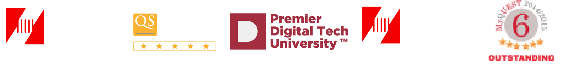 Graduation Ceremony of SME@HELP University - HELP Academy